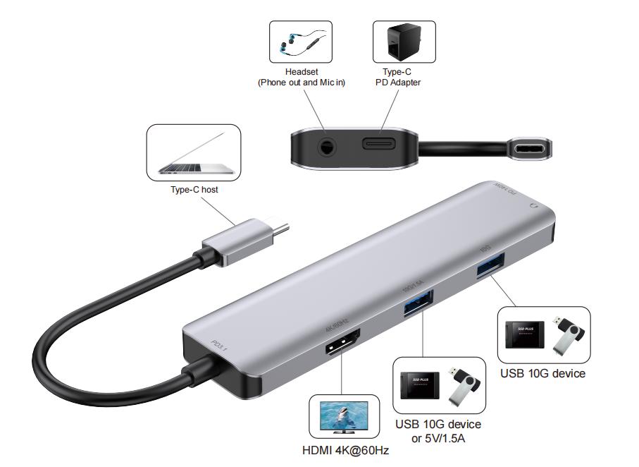 CE-LINK Type-C 5-in-1 Multiple port adapter with PD3.1 Charging – Dockteck