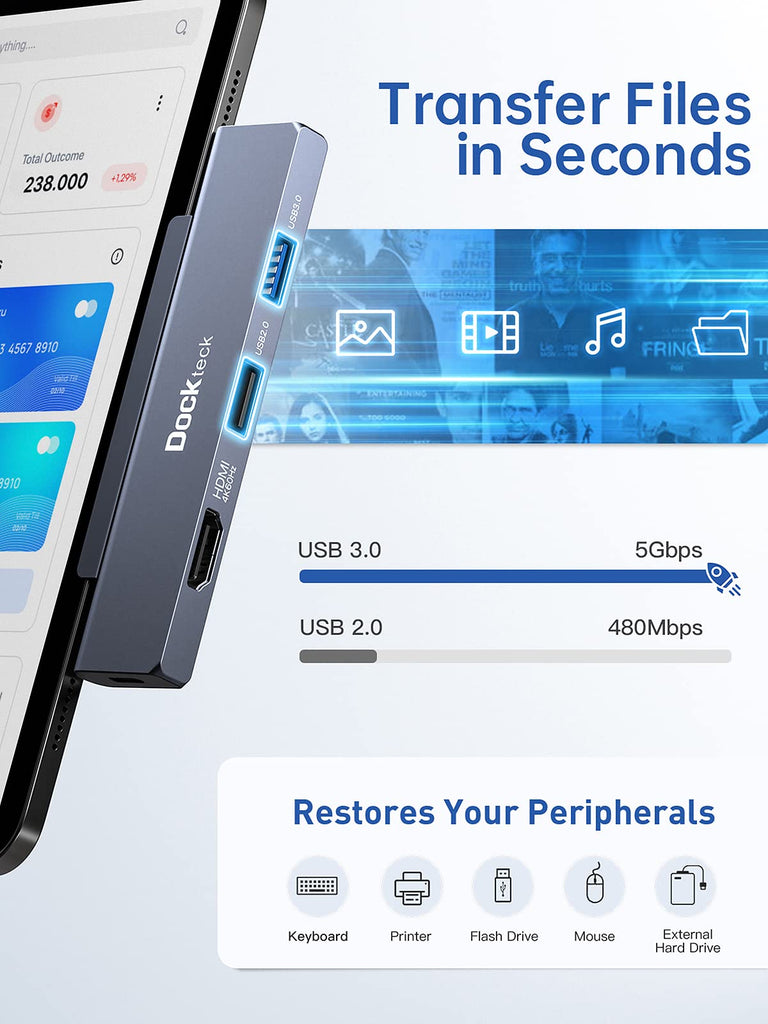 Dockteck 5 in 1 USB C Hub with Magnetic Grip - Dockteck