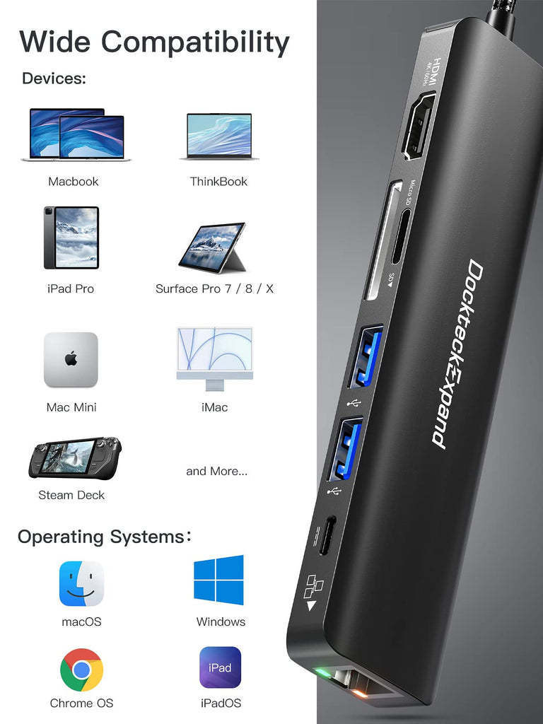 Dockteckexpand 7 In 1 Usb C Dongle Seamless 4k 60hz And Superfast Da