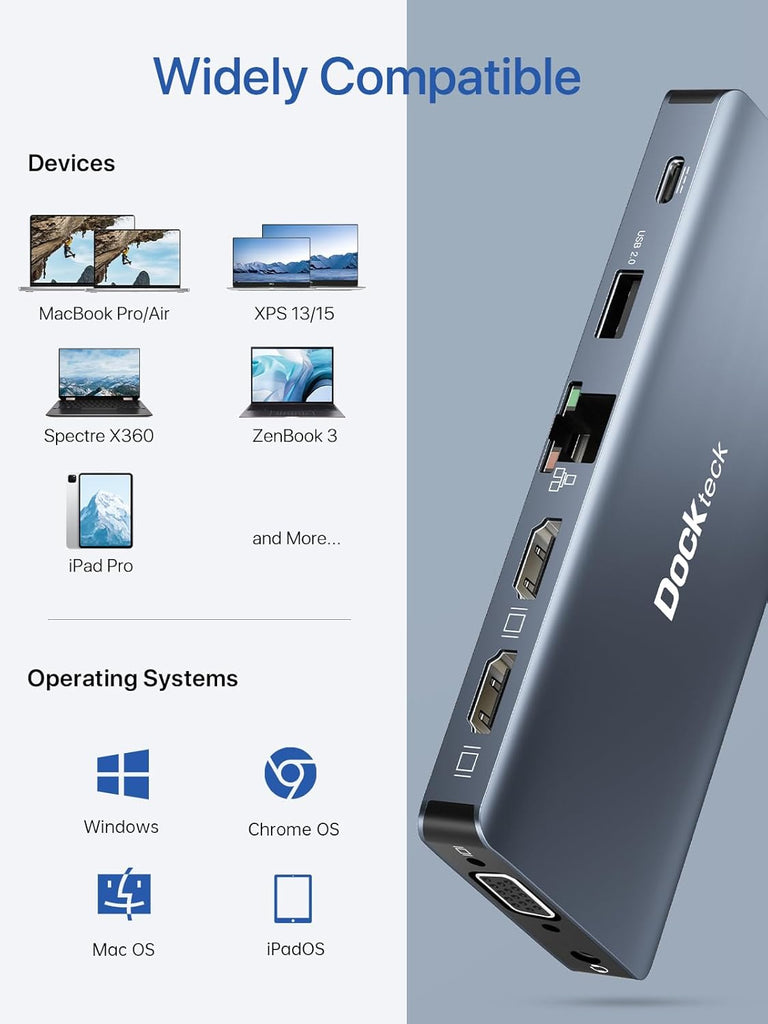 Dockteck 12 in 1 USB C Hub Adapter with 2 HDMI 4K,USB C Docking Statio