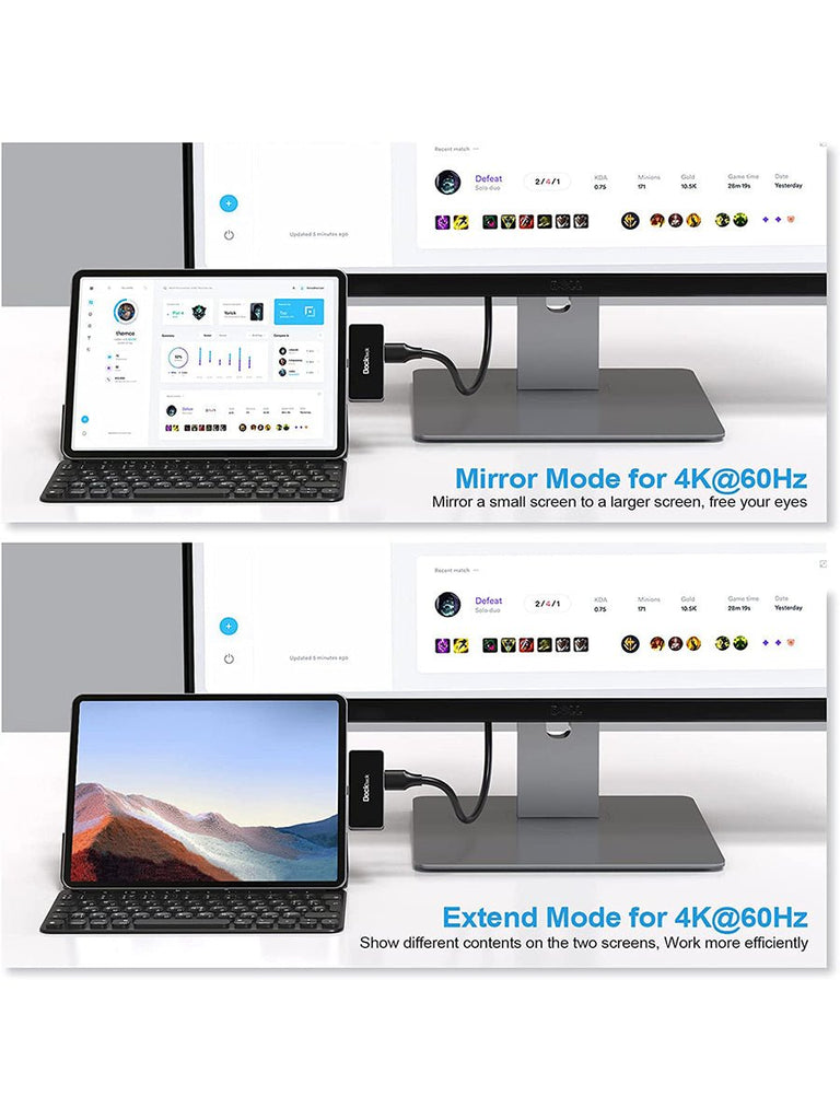 Dockteck 4-in-1 USB-C hub for iPad Pro, with 4K HDMI output and more